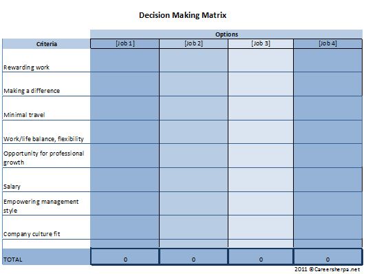 Are High School Math Teachers In Demand Are High School Math Teachers In Demand