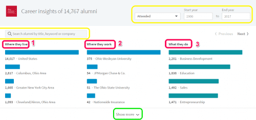 The Easiest Way to Research and Find Alumni on LinkedIn