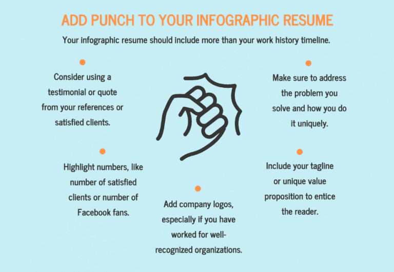 Create and Use Your Infographic Resume The Right Way