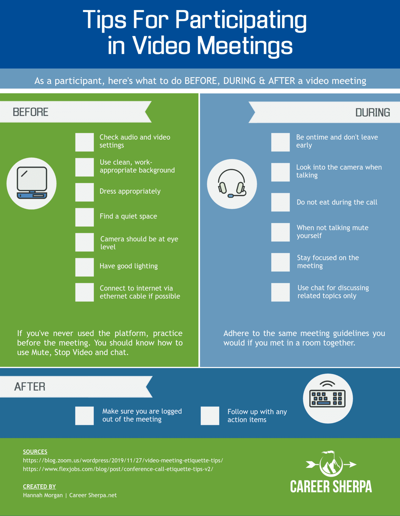 Best Practices For Participating In Video Conference Calls | Career Sherpa