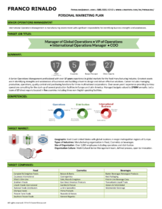 Personal Marketing Plan Samples (And how to use one) | Career Sherpa