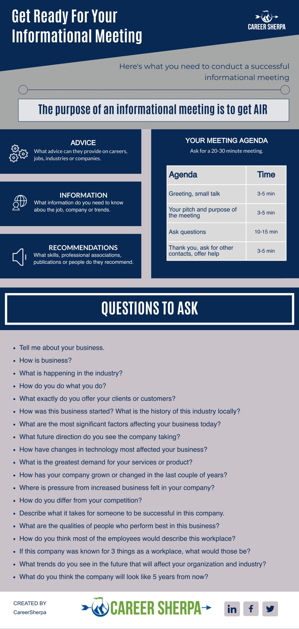 Informational Interviews are a Form of Networking