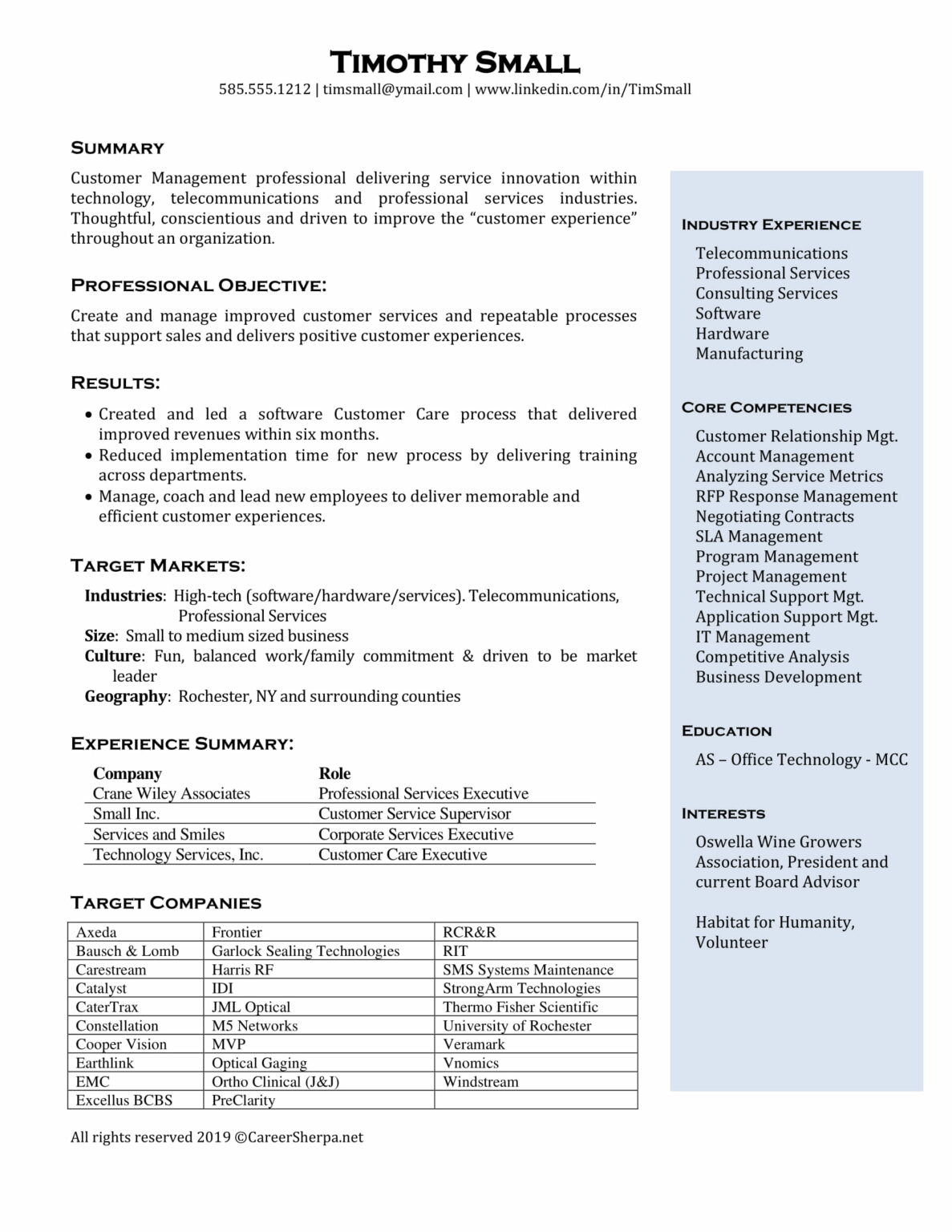 Your Personal Marketing Plan - How To Create and Use It